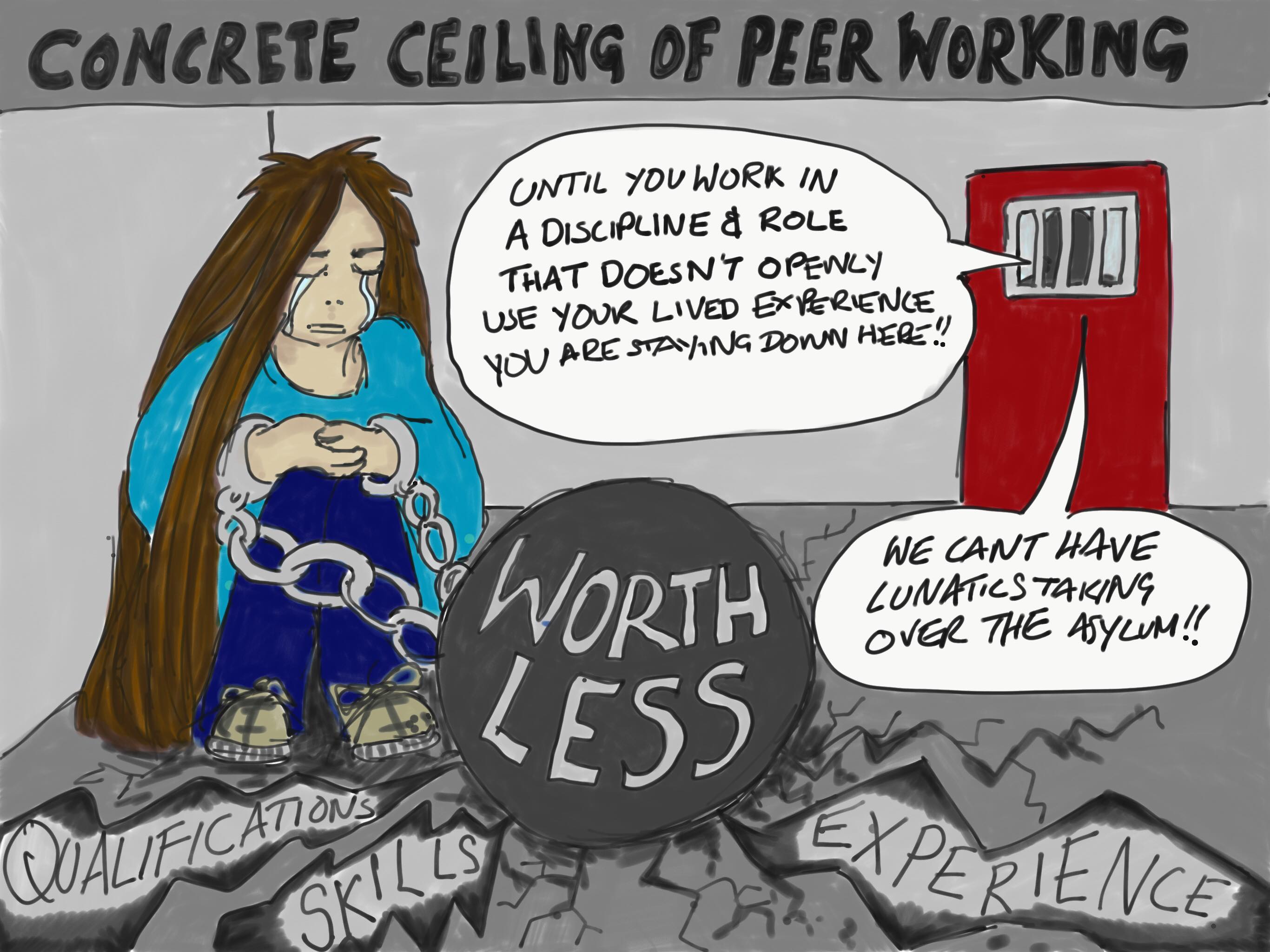 Mental Health Peer Workers: Our lived experience. Part 1 – Recovery in ...